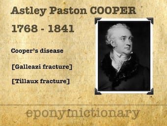 ancle joint Archives • LITFL