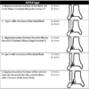 Tillaux fracture • LITFL • Medical Eponym Library