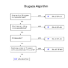 VT versus SVT • LITFL Medical Blog • ECG Library Basics