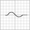 P wave • LITFL • ECG Library Basics