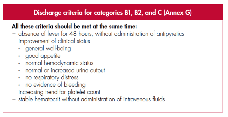 Fever, Arthralgia and Rash • LITFL • Tropical Traveler Clinical Case
