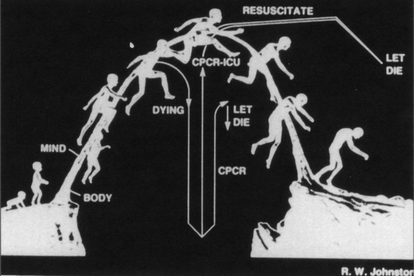 Peter Safar • LITFL • Medical Eponym Library