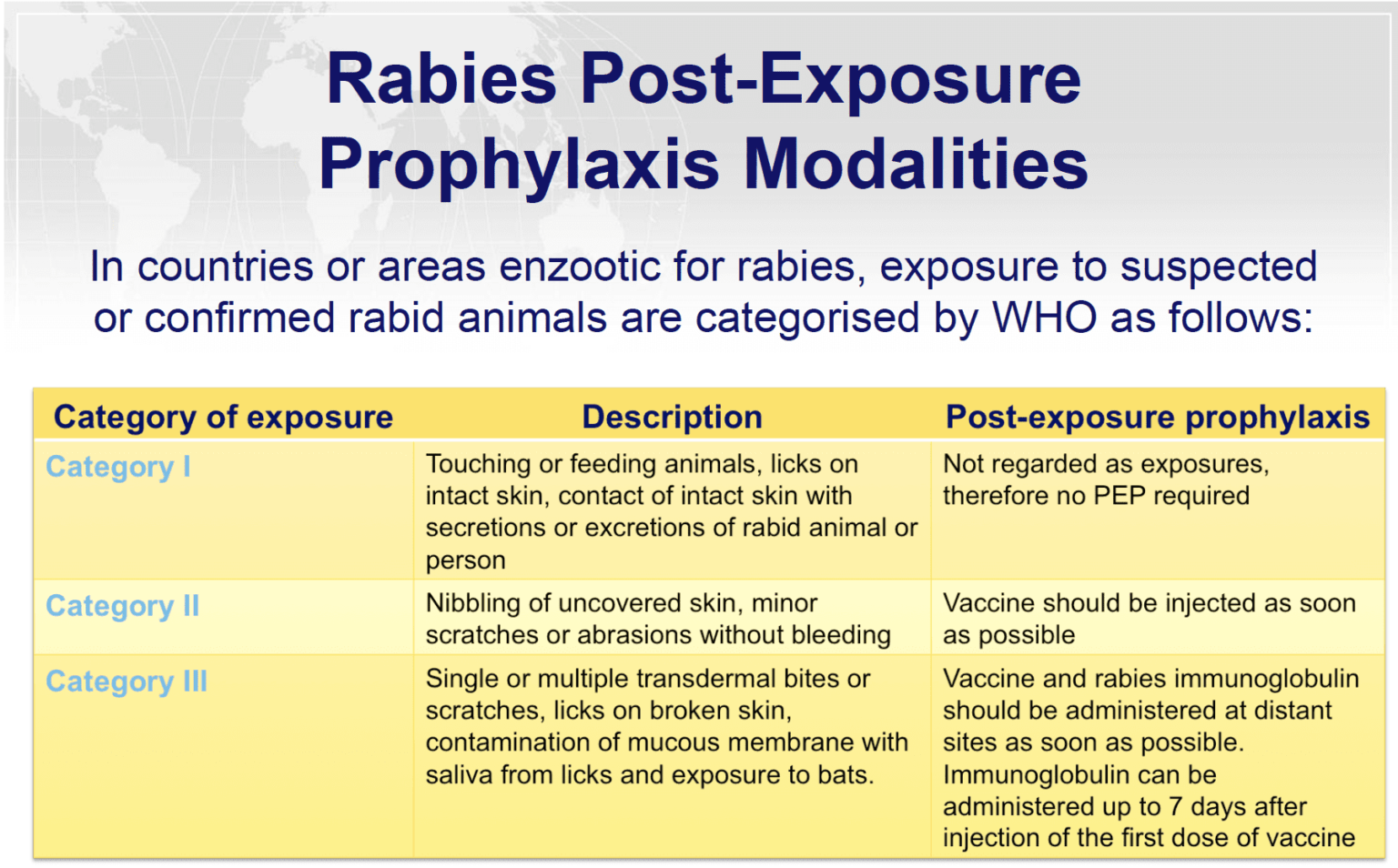 Frothing Mad • LITFL • Tropical Travel Clinical Case