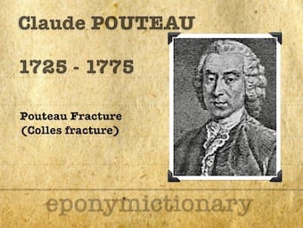 Colles fracture Archives • LITFL