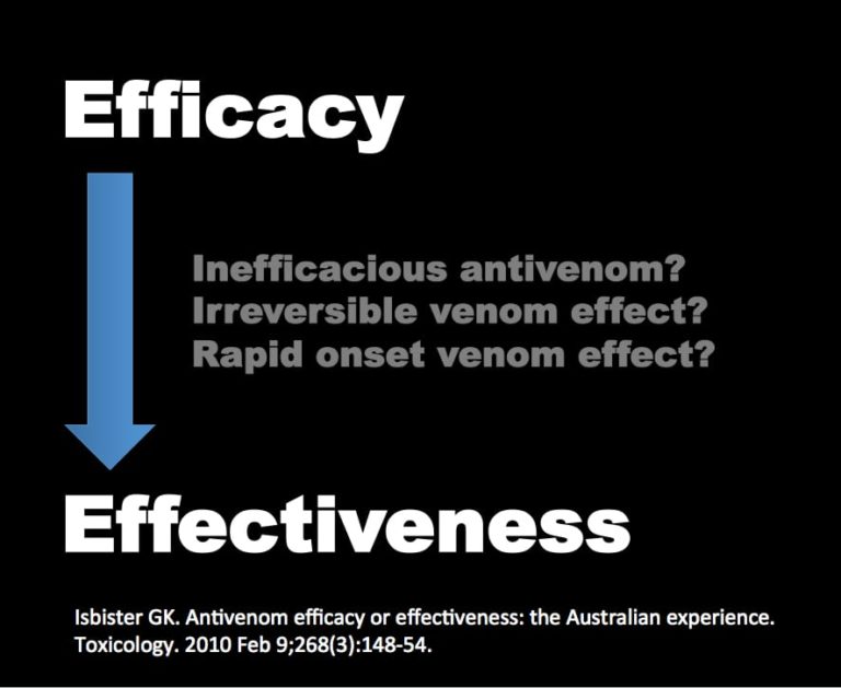 Does Antivenom Work? SID • LITFL • CCC Toxinology