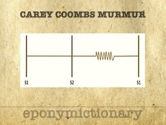 murmur Archives • LITFL