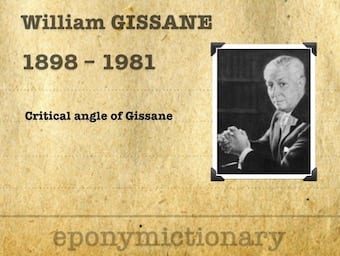 Gissane angle Archives • LITFL