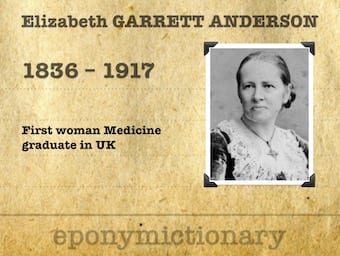 Elizabeth Garrett Anderson Archives • LITFL