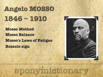 Mosso method Archives • LITFL