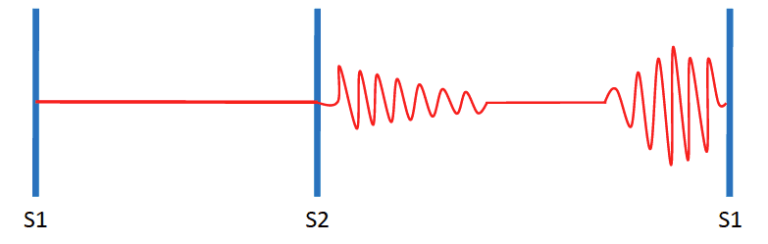 Name that murmur • LITFL • Eponymythology