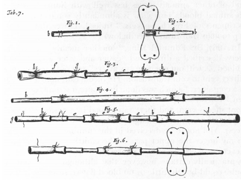 Richard Lower • LITFL • Medical Eponym Library