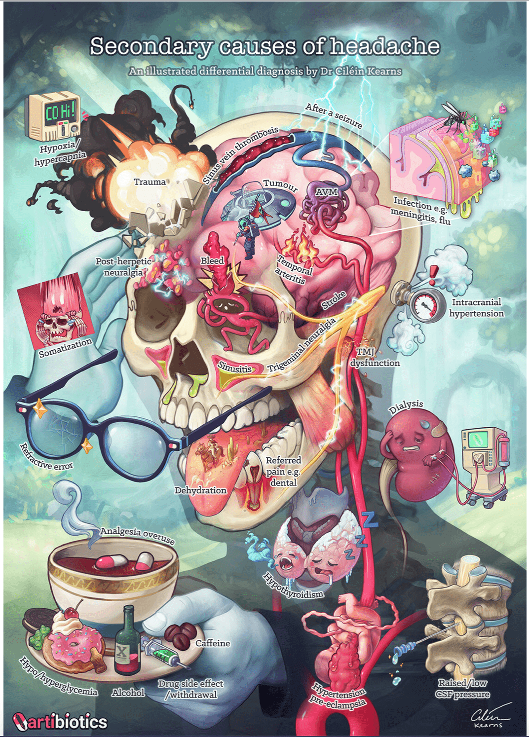 Funtabulously Frivolous Friday Five 307 • LITFL