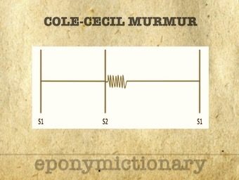 Rufus Cole Archives • LITFL