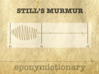 George Frederic Still Archives • LITFL