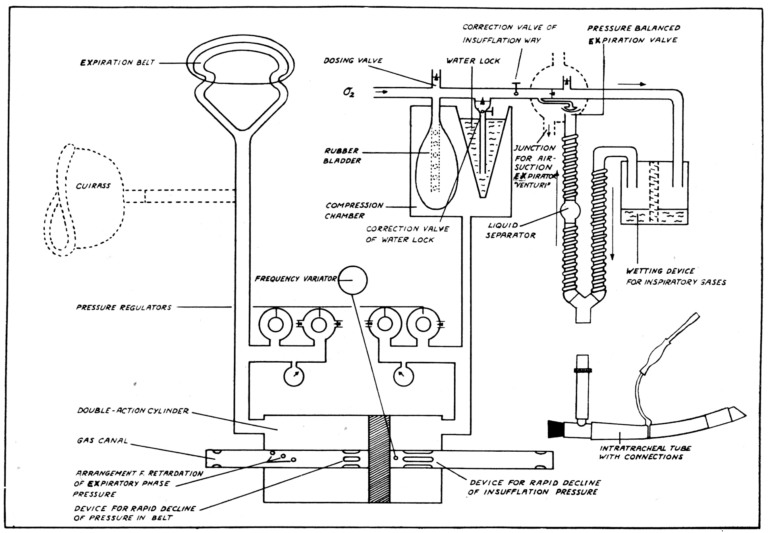 Carl-Gunnar Engström • LITFL • Medical Eponym Library