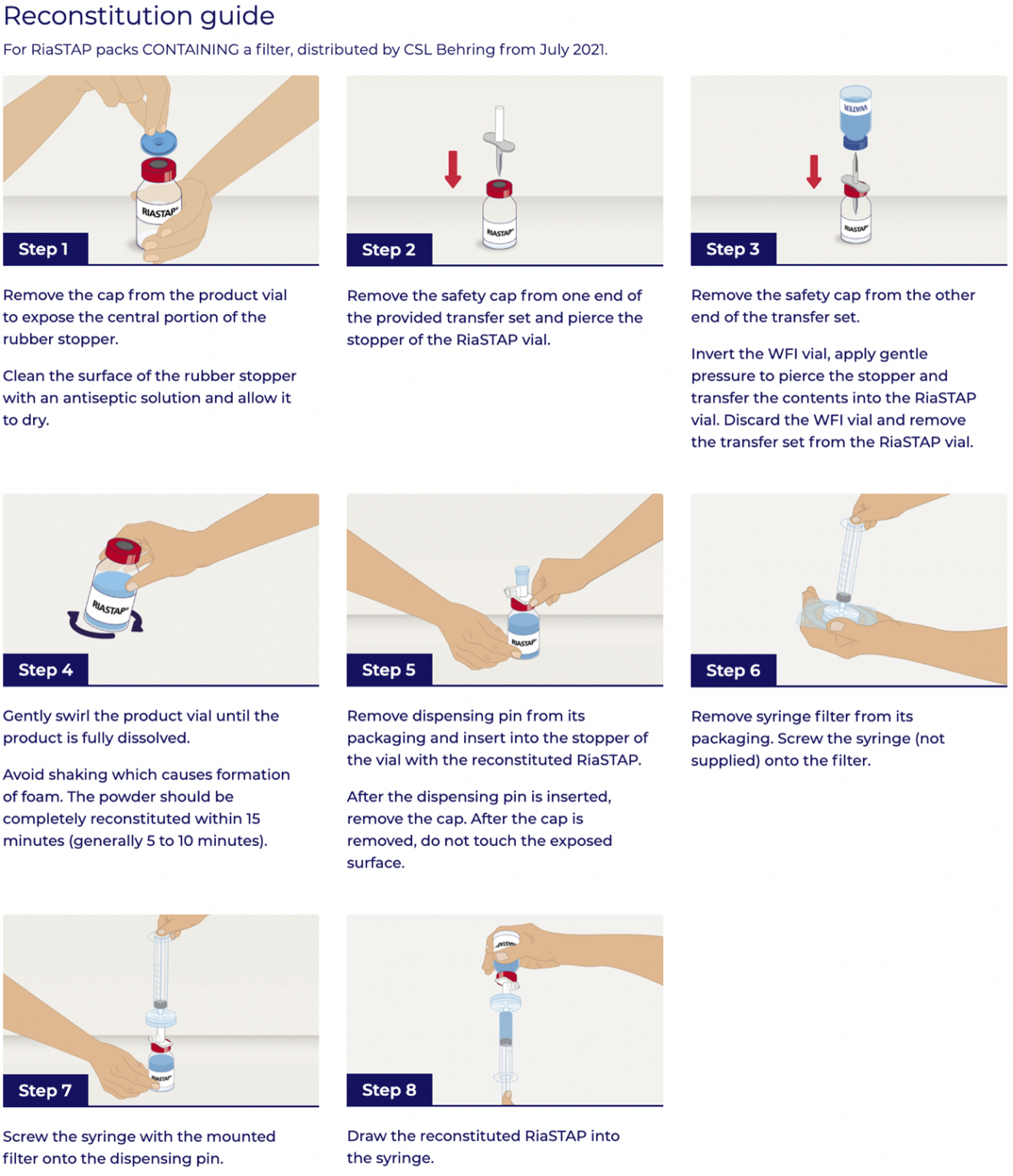 Fibrinogen Concentrate • LITFL