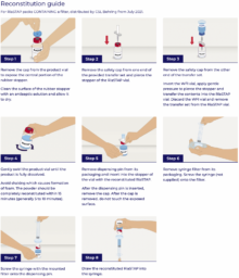 Fibrinogen Concentrate • LITFL