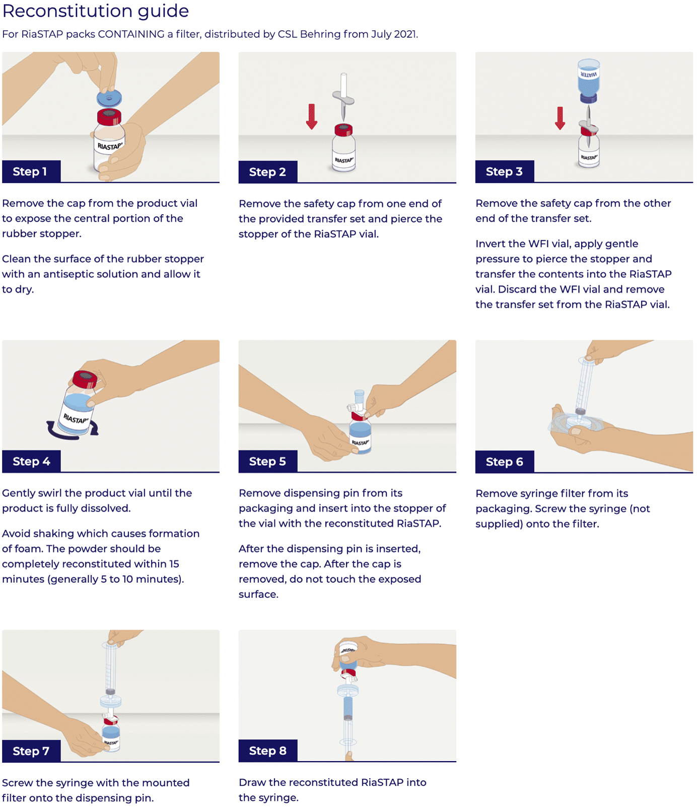 Fibrinogen Concentrate • LITFL