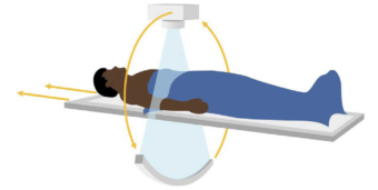 Abdominal CT: Planes • LITFL • Radiology library