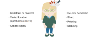 Other primary headaches • LITFL • Neurology library
