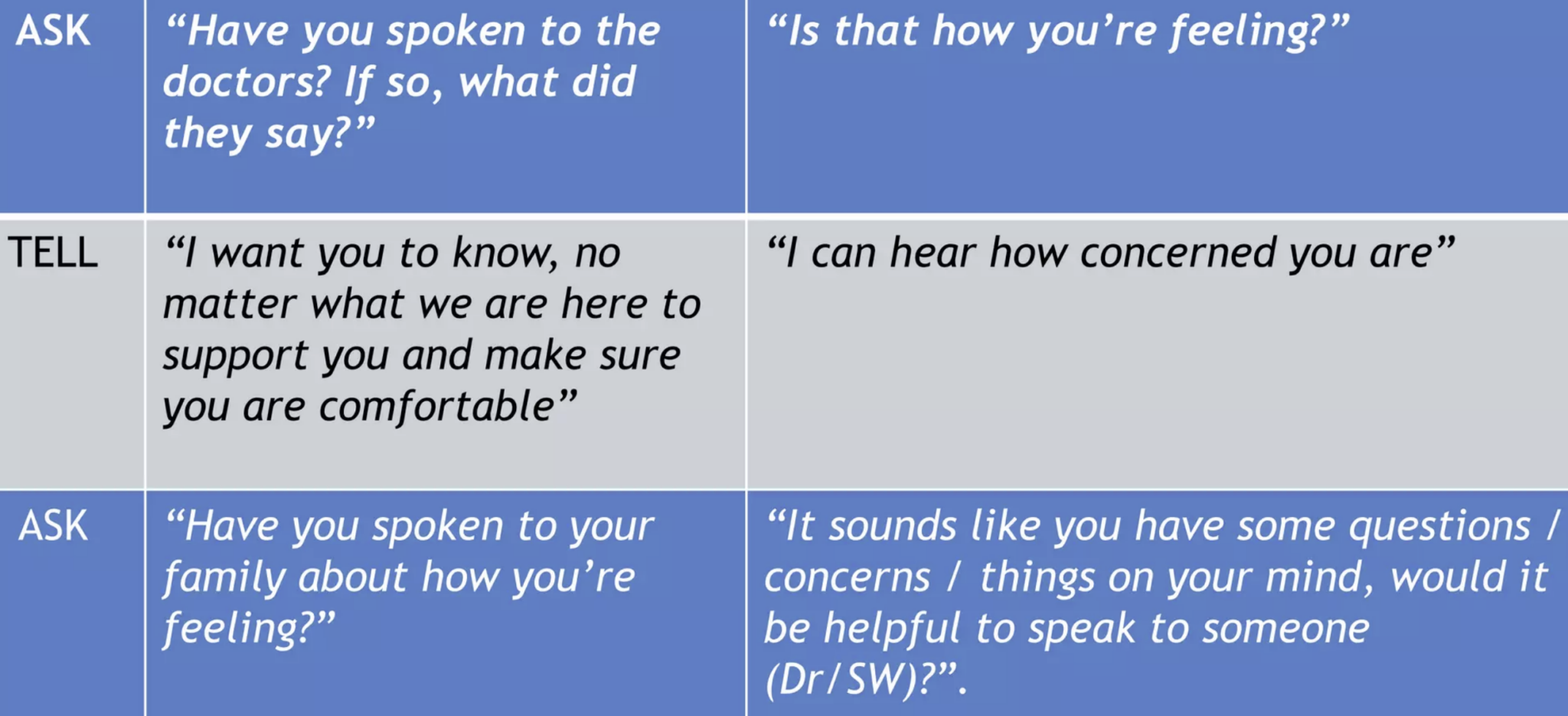 The Power of Words: Language and Death • LITFL • NeuroResus