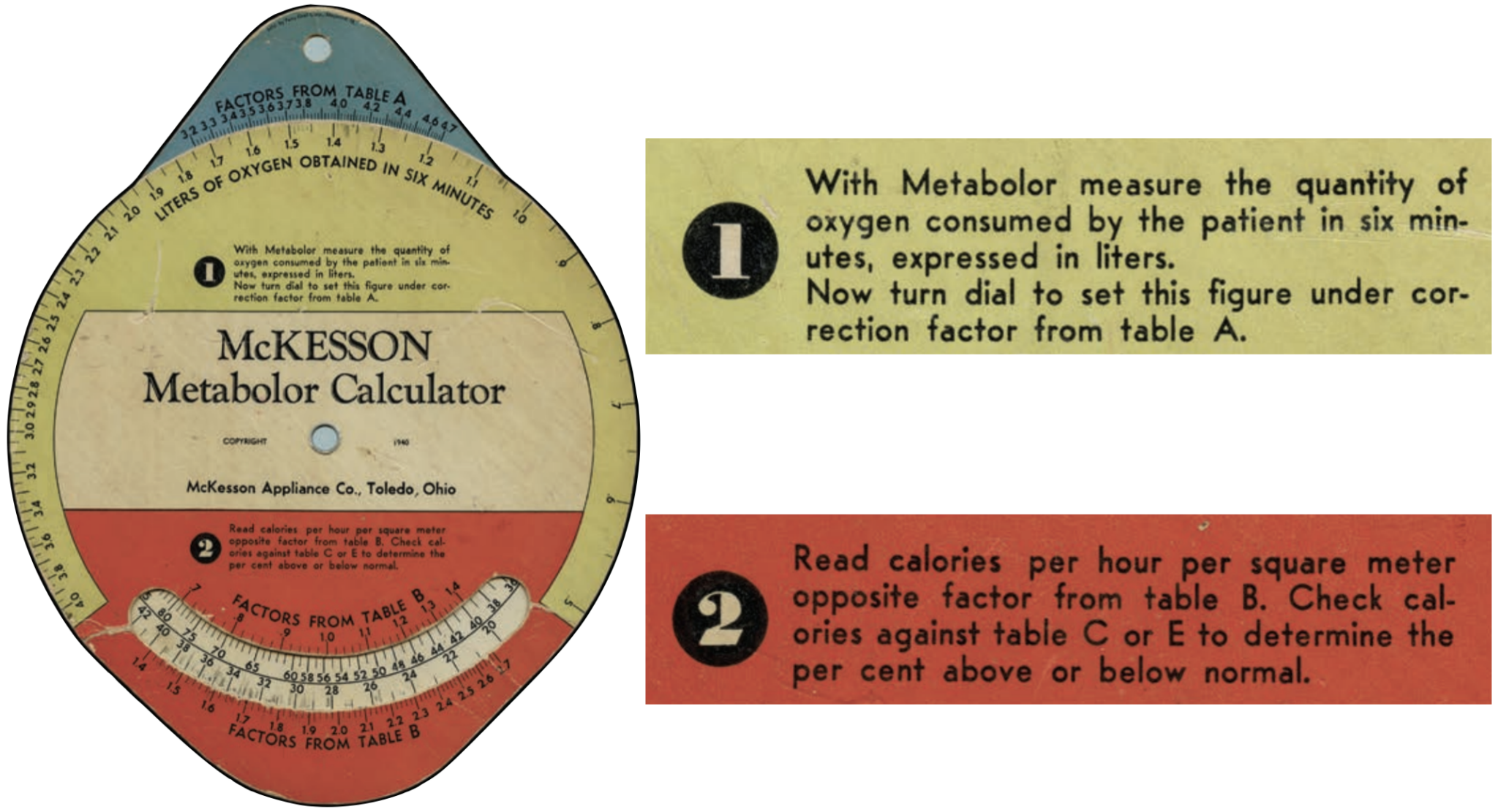 Elmer McKesson • LITFL • Medical Eponym Library