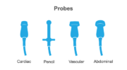 Echo basics: Machines and Probes • LITFL • Radiology Library
