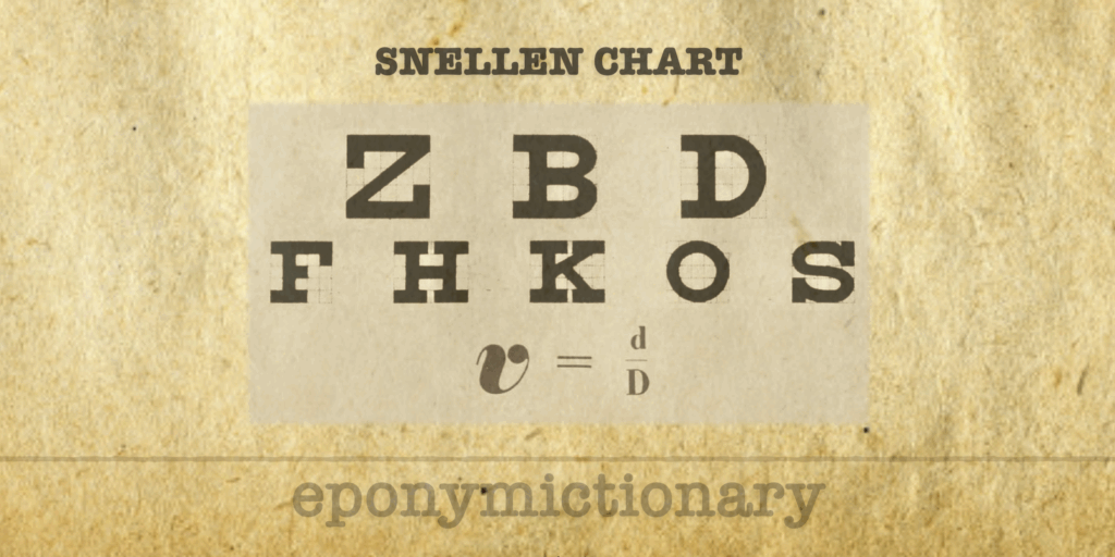 Snellen chart • LITFL • Medical Eponym Library