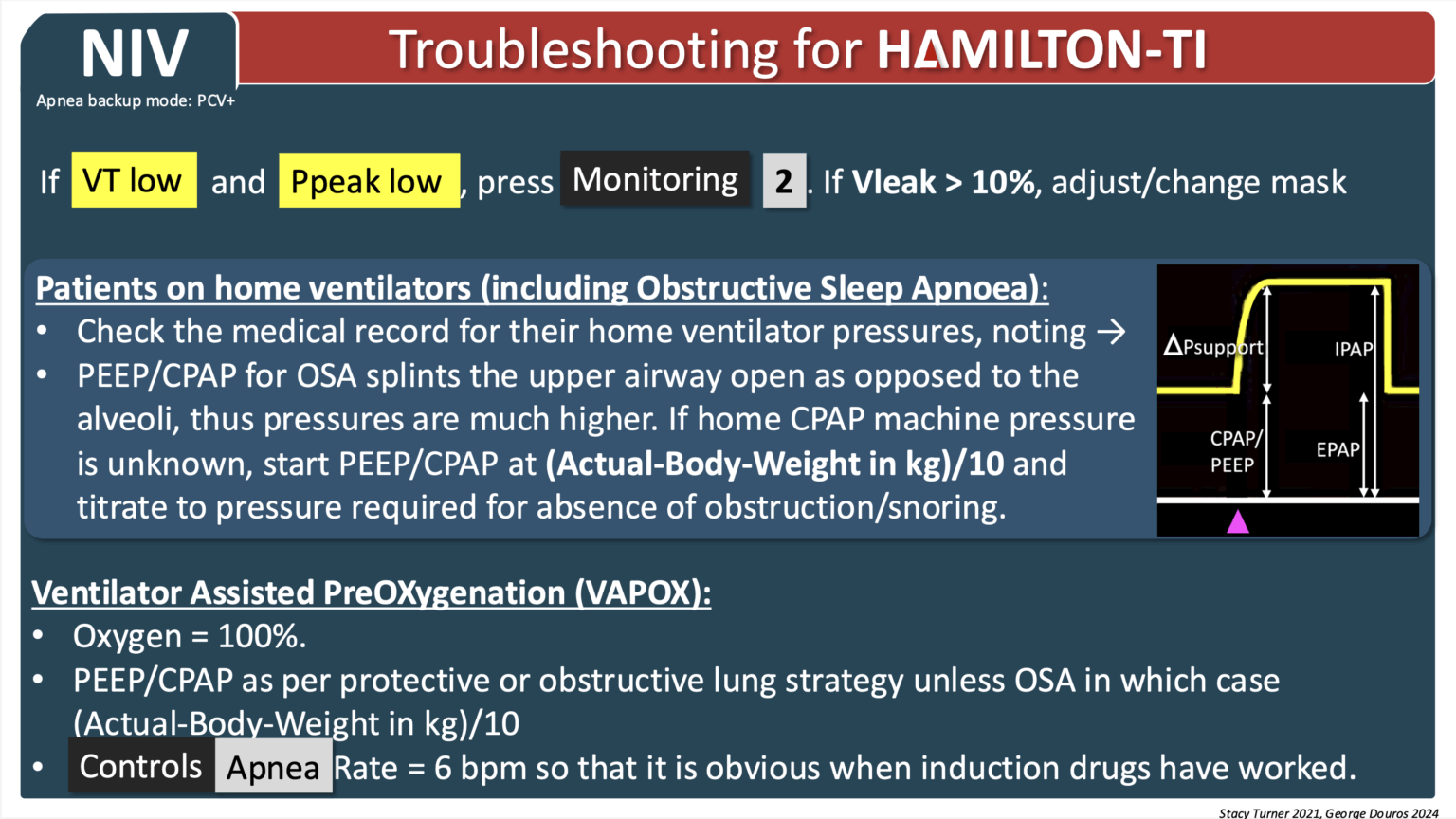 Hamilton T1: Adult / Paediatric Cards • LITFL • Airway and Ventilation